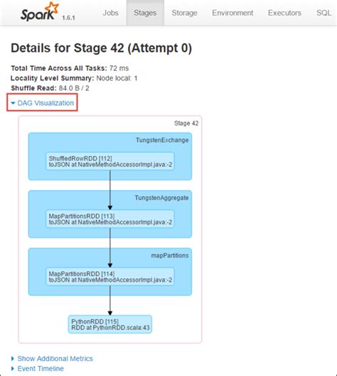 debug apache spark jobs running on azure hdinsight microsoft docs