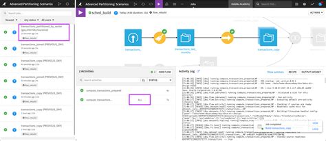 tutorial partitioning in a scenario — dataiku knowledge base
