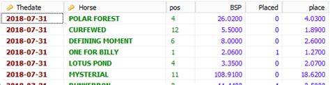 mysql sql set column value depending on another column
