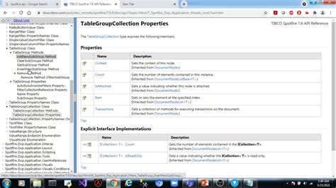 ironpython in spotfire session 3 accessing filters youtube