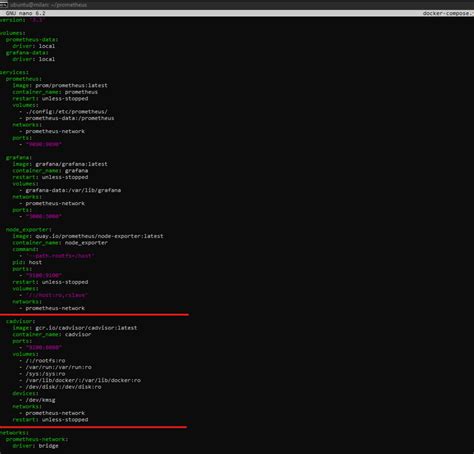 container monitoring guide using cadvisor prometheus and grafana for