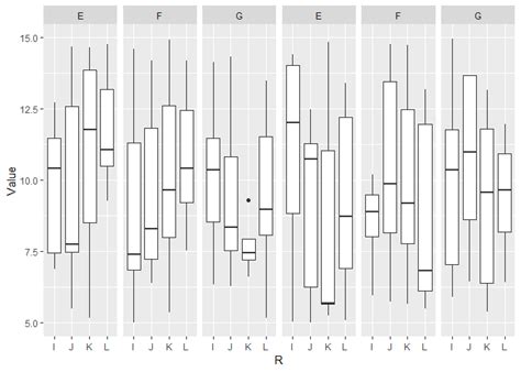 ggplot facet wrap edit strip labels tidyverse posit community