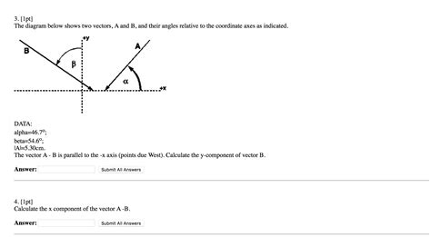 Solved The Diagram Below Shows Two Vectors A And B And