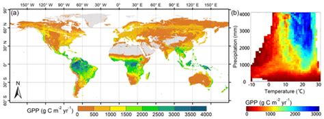 Essd Improved Estimate Of Global Gross Primary Production For