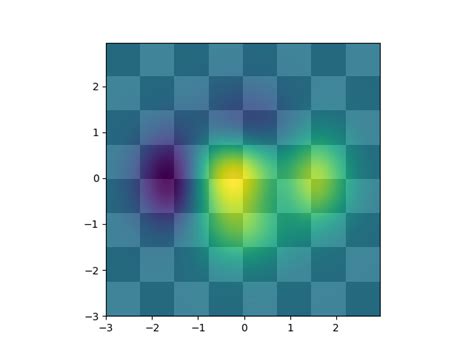 layer images — matplotlib 3 2 1 documentation