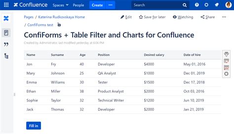 how to use the app with confiforms table filter and charts for
