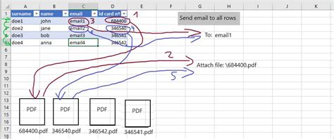 excel macros to send attach different files to multiple individual