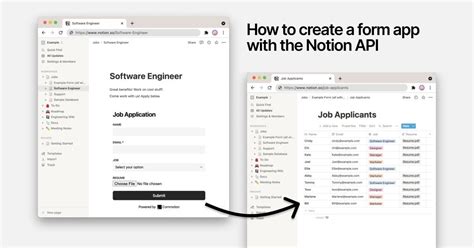 for those interested in notion s api i wrote a quick tutorial on how