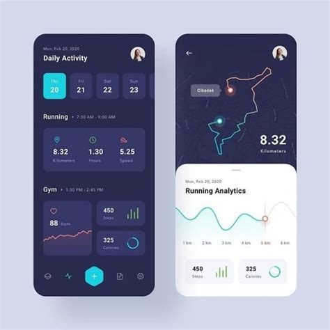 9 glorious mobile dashboard ui examples to mimic unlimited graphic