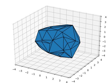 matplotlib how can i plot the surface of a structure