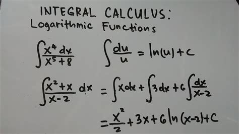 Integral Calculus Logarithmic Functions Youtube