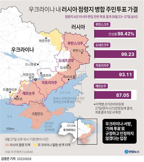 [그래픽] 우크라이나 내 러시아 점령지 병합 주민투표 가결 연합뉴스