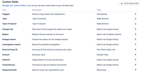 portfolio for jira 3 2 release notes atlassian support atlassian