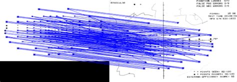 java finding pattern of points in an another image