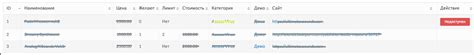 ajax cant render vue component — datatables forums