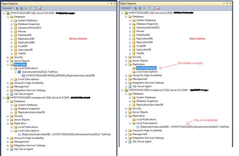 sql server 2012 delete replication using script stack