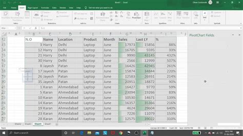 how to insert pivotchart in excel youtube