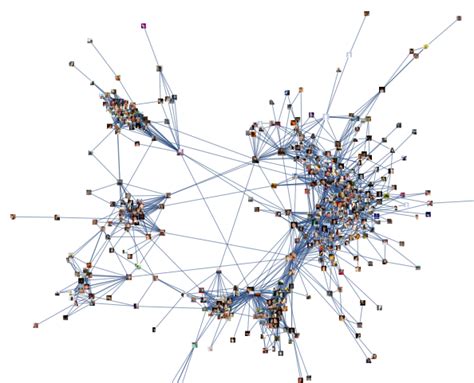 graphs and networks how to play with facebook data