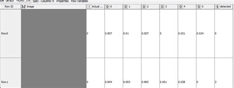 knime dl keras nodes vs or dl python nodes deep learning