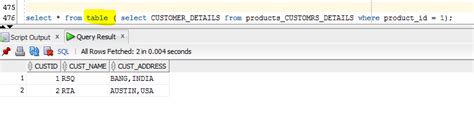pl sql composite data type collections associative array varray and