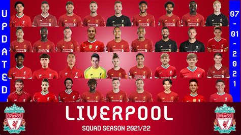 Liverpool Fc 2022 Squad