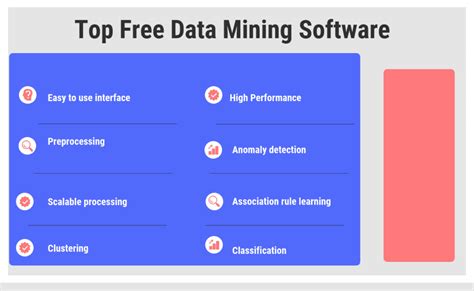 43 top free data mining software in 2022 reviews features pricing
