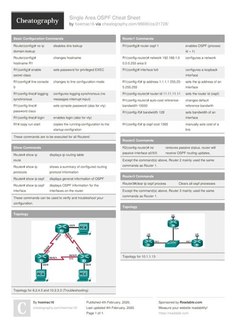 single area ospf cheat sheet by hoemac16