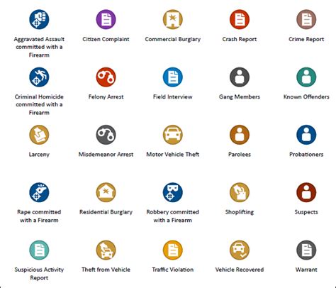 arcgis symbols