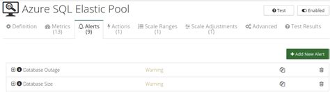 azure sql elastic pool monitoring and automation cloudmonix support