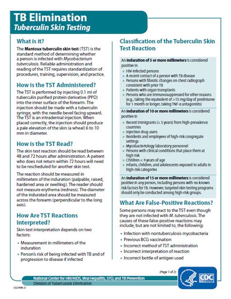 Tuberculin Skin Testing National Prevention Information Network