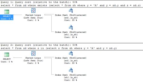class programmer ienablemuch { proper indexing for hidden tuples
