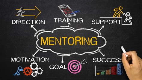 what s the right way to find a mentor taxila business school