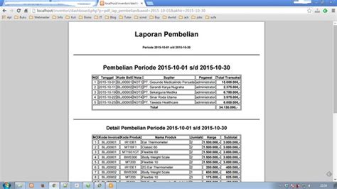 aplikasi inventory barang berbasis web obob site
