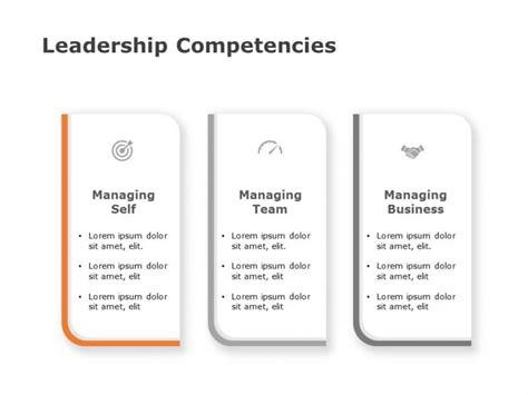 124 Free Lessons Learned Templates For Powerpoint Slideuplift
