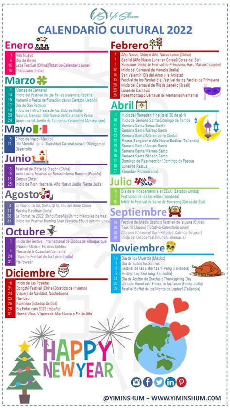 Cultural Y Tradiciones 2022 Días Y Fechas Mundiales E Internacionales