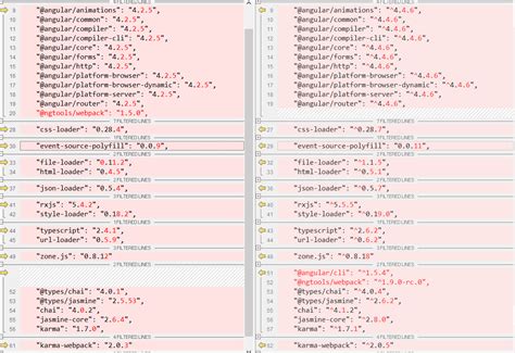 angular asp net core authentication with identity server 4 pri s blog