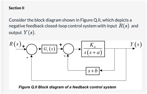 solved section ii consider the block diagram shown in figure