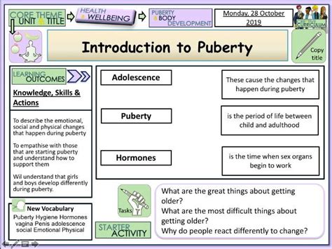 Puberty Body Development Teaching Resources