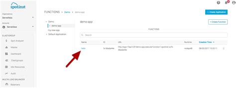 run serverless functions at half the cost with spotinst and serverless