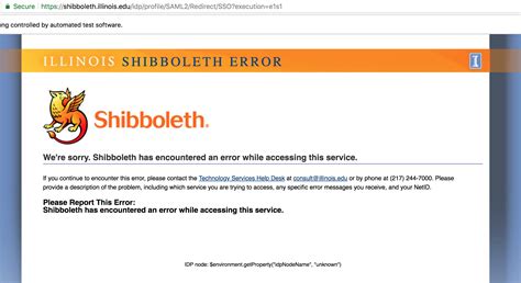 html selenium no element found exception even after copying element