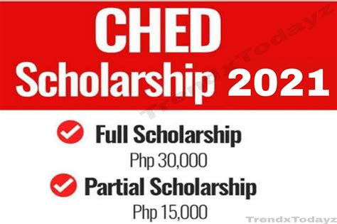 Ched Scholarship 2021 Requirements And Qualifications Newsupdate Ph