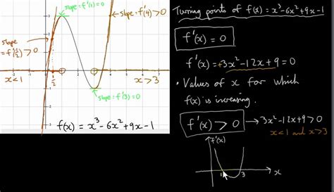 how to find the values of x for increasing and decreasing f x youtube