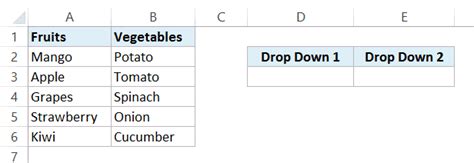 creating a dependent drop down list in excel [step by step tutorial]