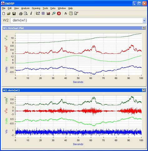 stripchart python
