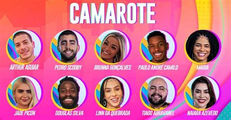 Bbb 22 Saiba Quanto é O Cachê Mensal Dos Participantes Camarote Do Bbb