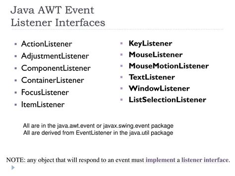 ppt java swing gui and event driven programming