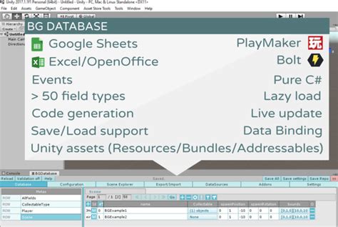 bg database