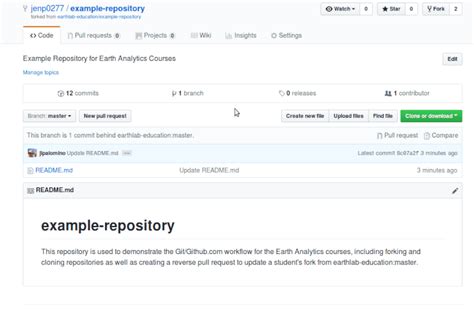 sync a github repo how to ensure your github fork is up to date
