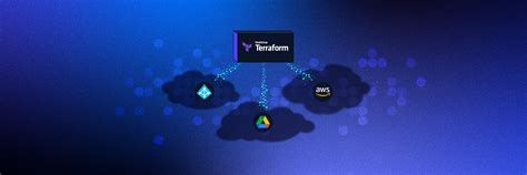 what is terraform everything you need to know varonis