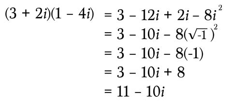 complex numbers explained math hacks medium
